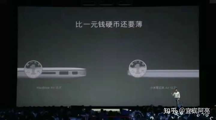 选眼镜镜片是越薄越好吗？ 知乎