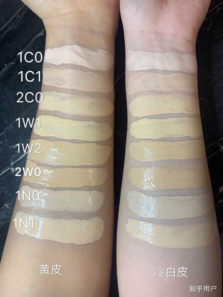 雅诗兰黛 DW粉底液 黄一白到黄二白之间用2w0合适还是1w1合适？ - 知乎