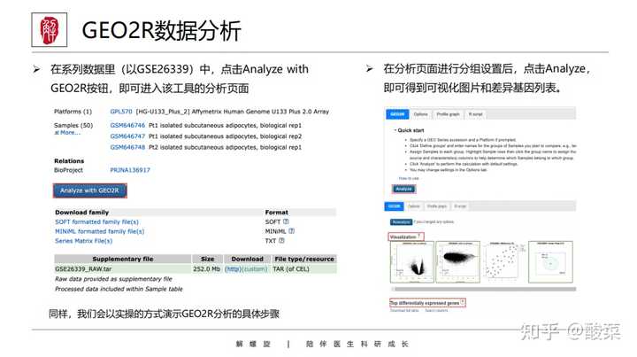GEO 数据库中的SPOT_ID如何批量转换成基因Symbol? - 知乎