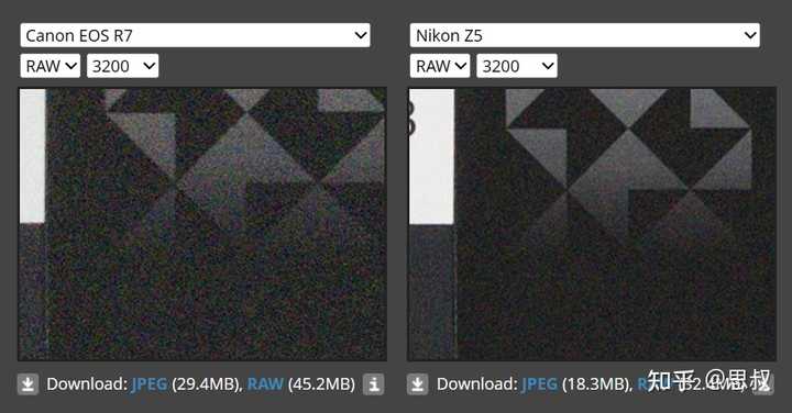 佳能r7和尼康z5下面这两个配置哪个更适合拍妹子? - 知乎