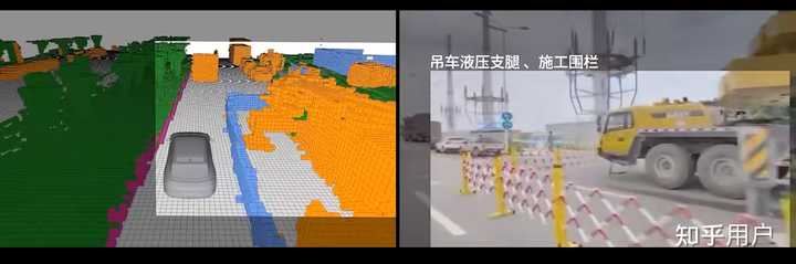 occupancy network对自动驾驶能带来多大的提升？会让激光雷达变得鸡肋吗？ - 知乎