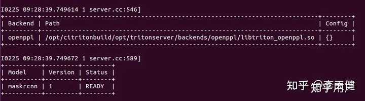 NVIDIA Triton是什么？ - 知乎