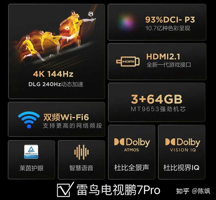 雷鸟鹏7pro和鹤6哪款更适合观影？ - 知乎