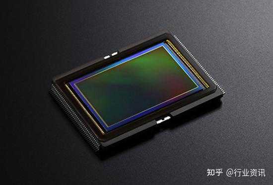 第一台全画幅微单相机佳能r8，尼康z62，松下s52该怎么选？ - 知乎