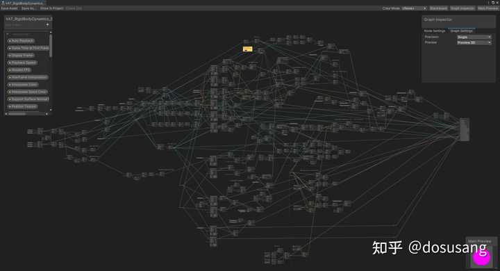 unity用shader graph连连看和手写hlsl这两种工作流有没有本质上的优劣和区别？ - 知乎