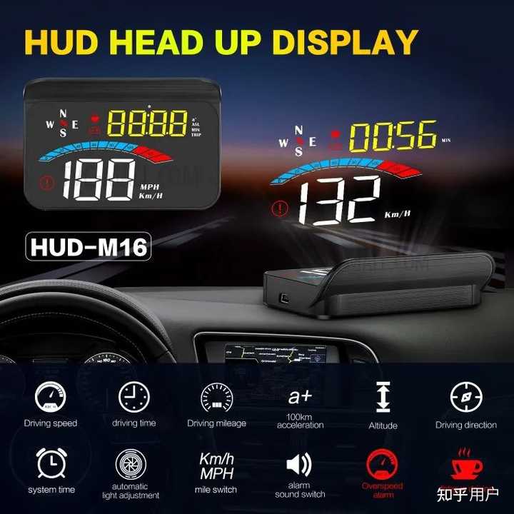 车用 HUD 要具备哪些特点才算是真正的 HUD？ - 知乎