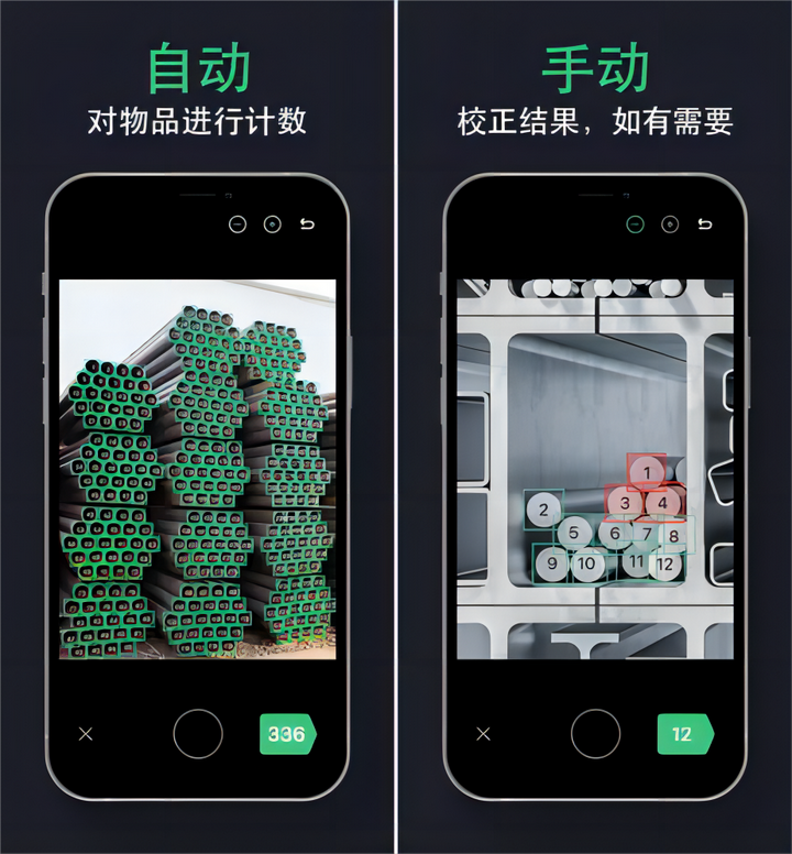 软件 有什么可以拍照识别图中的物品数量的嘛？ - 知乎