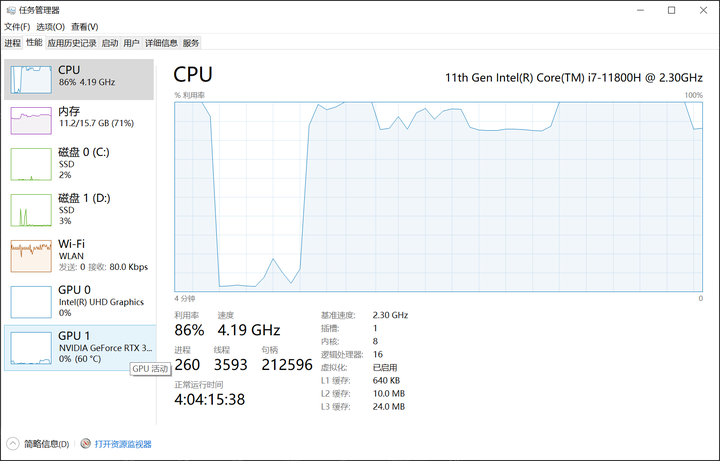 如何看待新出的英特尔 i7 11800H？ - 知乎
