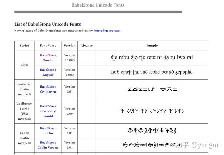 如图这种能用于Unicode展示扩展区字符的类似罗马体的字体叫什么？求专业回答。? - 知乎