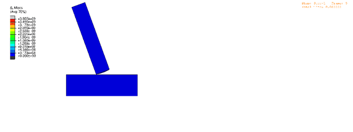 abaqus用哪个版本？ - 知乎