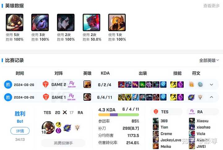 前 iG 名宿孙亚龙开团 LPL 教练，为什么近些年 LPL 教练们的 BP 策略频频被观众质疑价值？ - 知乎