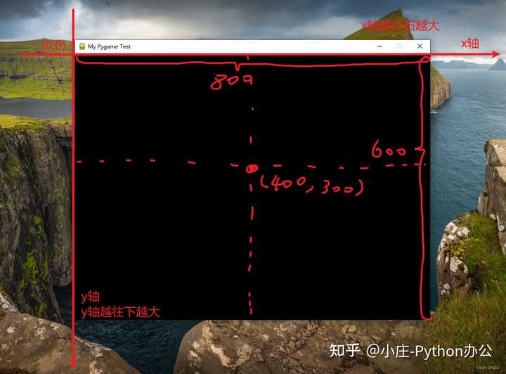 pygame安装成功怎样打开？ - 知乎