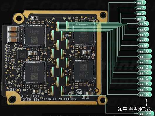问界新 M7 Max 焕新版将搭载问界 M9 同款 192 线激光雷达，该雷达较其它雷达都有哪些优势？ - 知乎