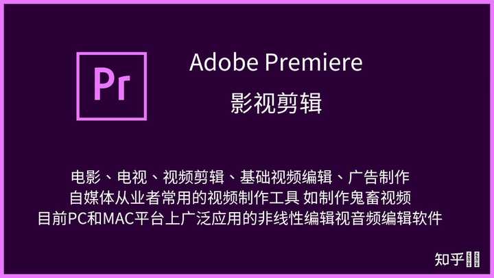 能否说一下PS、AI、AE、PR、AU的区别，以及学习顺序？ - 知乎