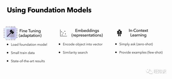 LLM出现后，数据挖掘(Data Mining)可以做哪些新的研究？ - 知乎