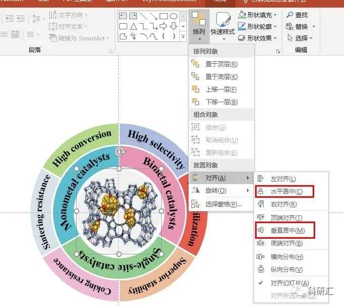 如何使用Origin绘制综述TOC图？ - 知乎