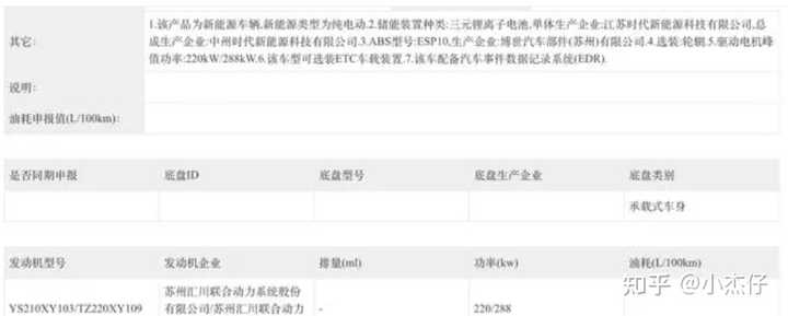 2025 年车市小米 YU7、尊界 S800、深蓝 S09 登场，你最看好谁？为什么？ - 知乎