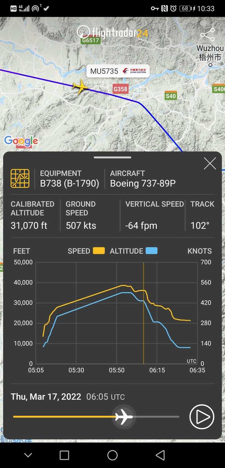 民航局发布东航 MU5735 航空器飞行事故调查初步报告情况通报，如何解读，还有哪些信息值得关注？ - 知乎