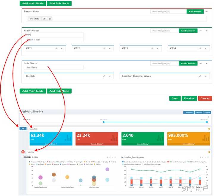 有哪些开源的BI工具？ - 知乎