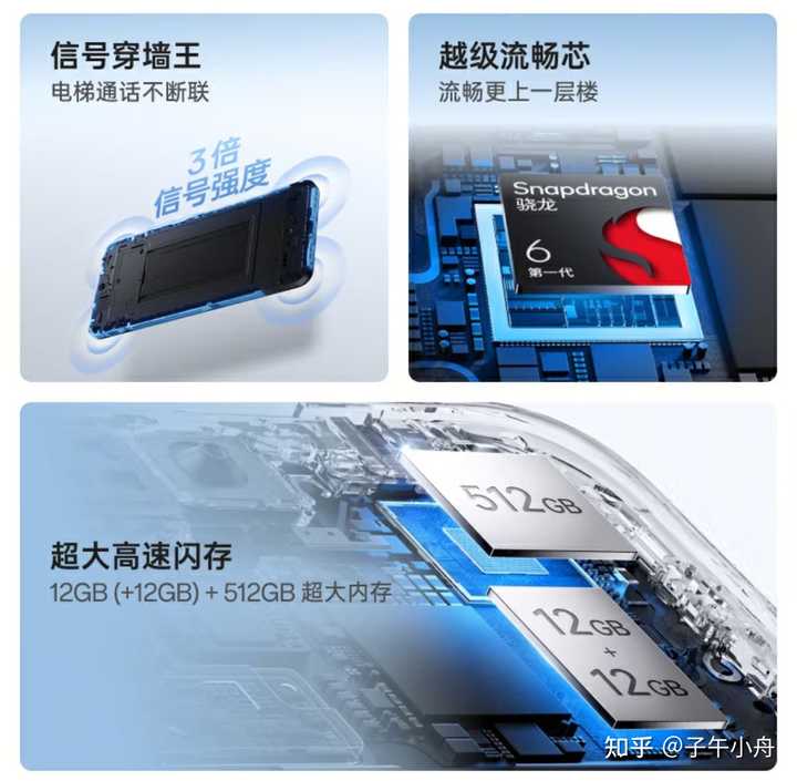 OPPO A5 系列正式发布，该机型有哪些亮点？ - 知乎