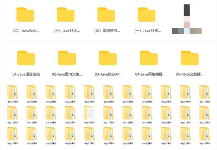 求大佬指教，学习Java看谁的视频最好？ - 知乎