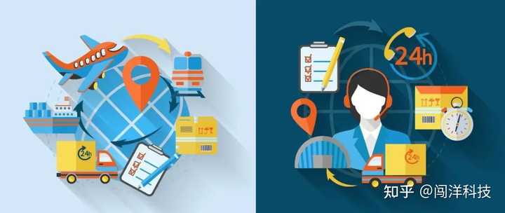 B2B模式、B2C模式、C2C模式分别是什么含义? - 知乎