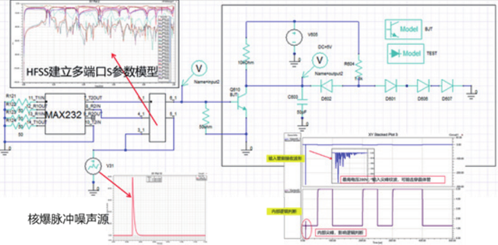 hfss 仿真软件可以实现哪些功能？ - 知乎