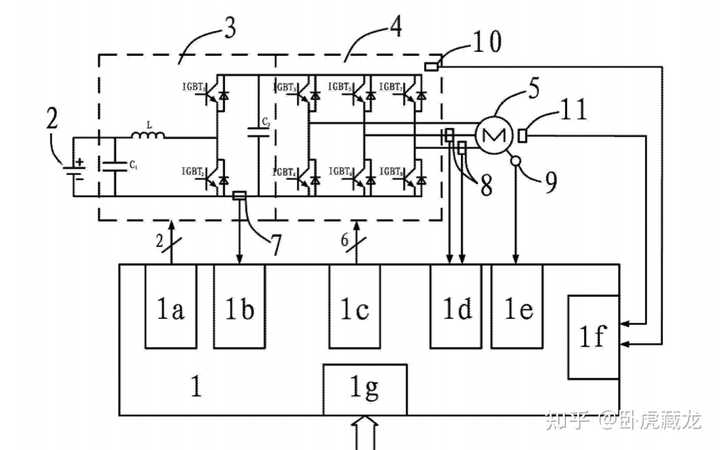 吉利的EM-i，与现有的雷神1.5T+3DHT系统，究竟有何区别？ - 知乎