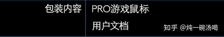 gpro和gpw有啥区别? - 知乎