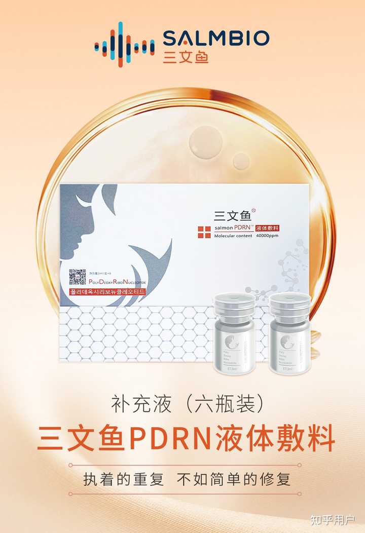 什么是PDRN？ - 知乎