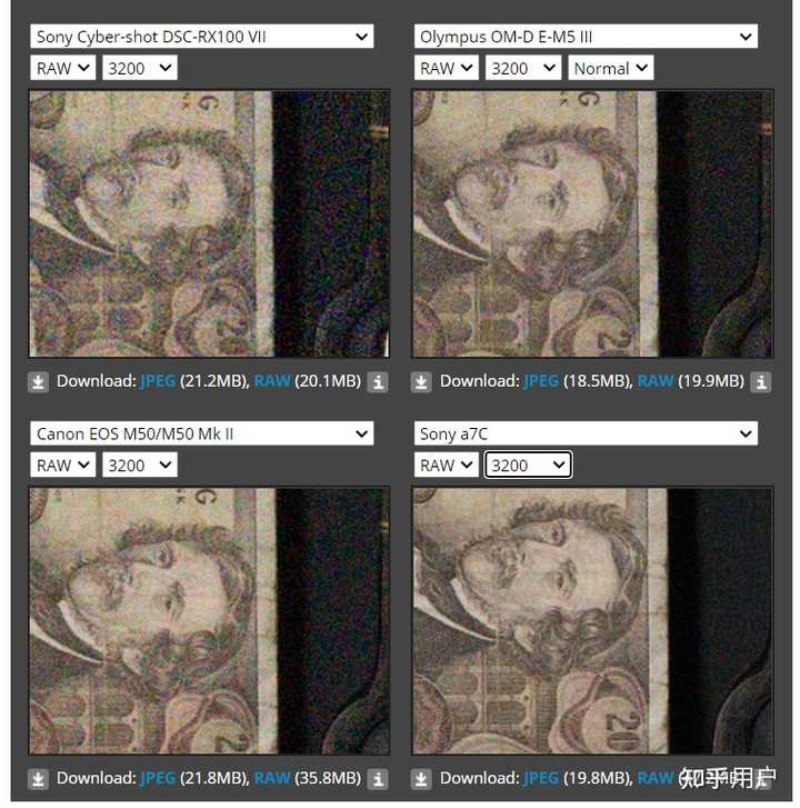 M43相机和1寸机之间差距到底有多大？ - 知乎