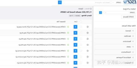 cmip6数据处理：delta方法是每天的数据都进行了降尺度偏差订正，还是月尺度的数据进行了偏差订正？ - 知乎
