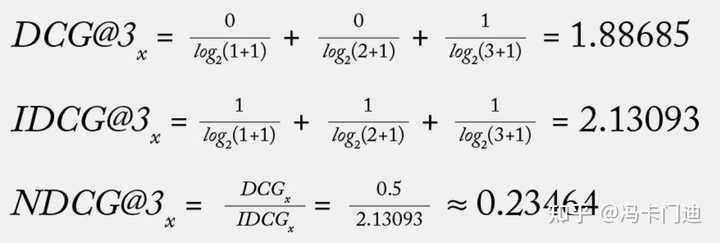 推荐系统中ndcg指标如何计算? - 知乎