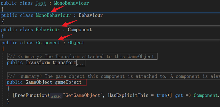 Unity中在C#脚本内使用This关键字引用的到底是什么？ - 知乎