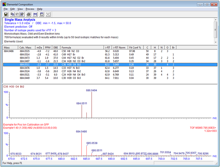 如何在 MassLynx 中使用 Elemental Composition 应用程序？ - 知乎
