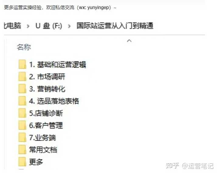 什么是RFQ？用RFQ可以接到大订单吗？ - 知乎