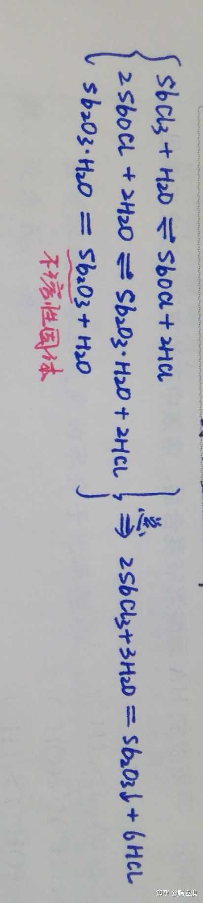 由于 Sb3+ 易水解，稀释 SbCl3 溶液时，产生 Sb(OH)3 沉淀。这句话为什么错了？ - 知乎