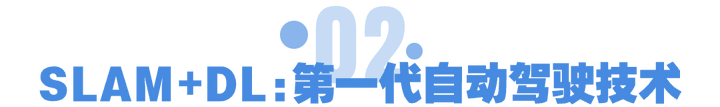 自动驾驶中BEV大力发展下SLAM怎么发展？ - 知乎