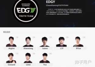 EDG.Leave疑似再度下放LDL，如何评价两年来他的职业生涯? - 知乎