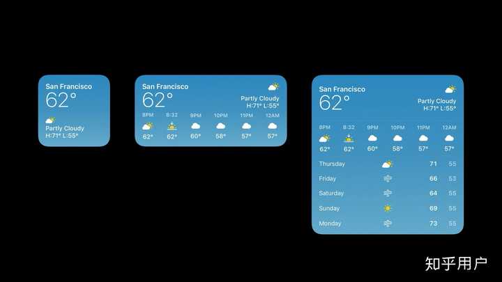 Widget 到底是什么？和 App 的区别在哪儿呢？ - 知乎