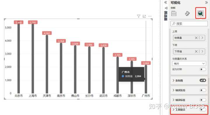 Power Bi如何按照指定的规则让值显示不同的颜色？ 知乎