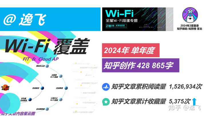 求助网络大神！家里是fttr+ac+ap还有软路由 还有nas 如何组网连接！？ - 知乎