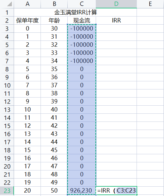 什么是irr? - 知乎