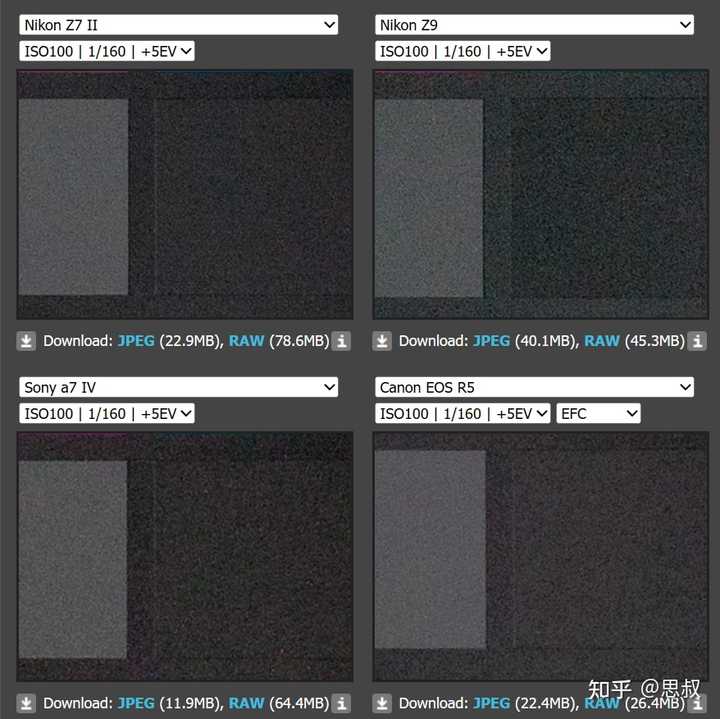 2023年，尼康 Z72 是否值得购买？ - 知乎