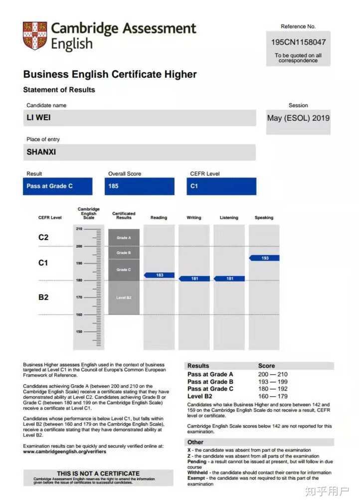 零基础考BEC高级需要准备什么教材，有经验的朋友请分享一下？ - 知乎
