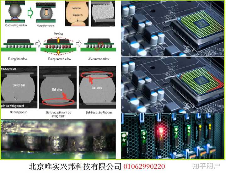 故障归零，需要对BGA虚焊进行检测和失效分析，定位到具体哪个焊接点故障！如何进行BGA虚焊检测？ - 知乎