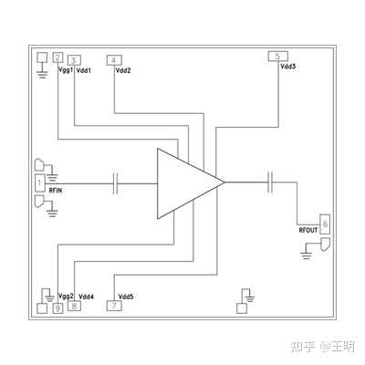 SOA(半导体光放大器)在高输入功率下的增益特性如何？ - 知乎