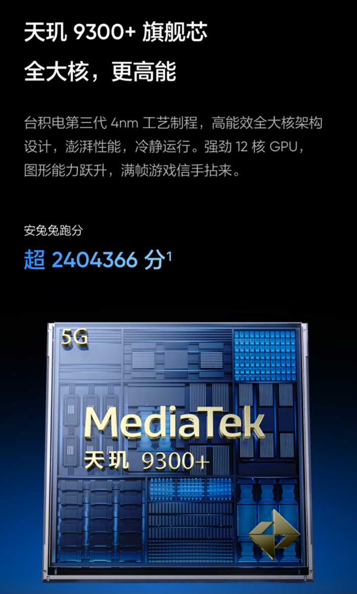 真我Neo7和红米Turbo4怎么选？ - 知乎