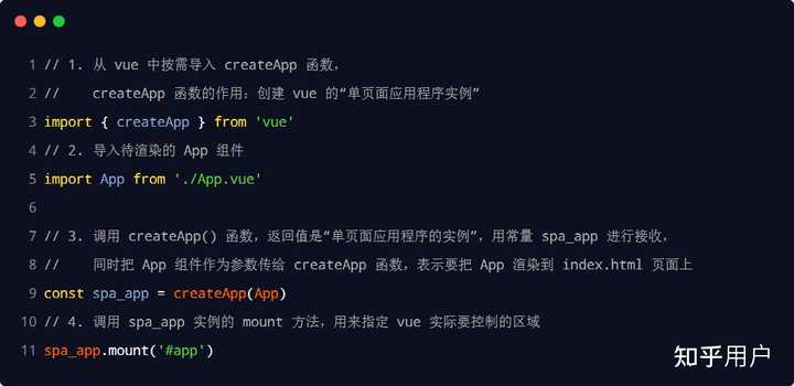 vue 3.0 推荐使用哪个构建工具 vue-cli ? vite? - 知乎