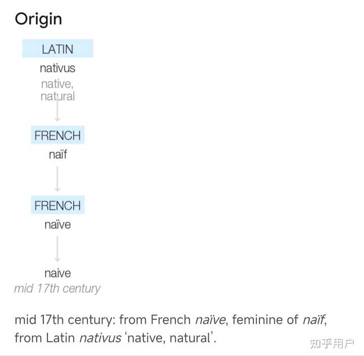 naïve上边的两个点是干嘛的，对这种单词上边带符号的没有概念，是漏掉了那部分知识点了吗？ - 知乎